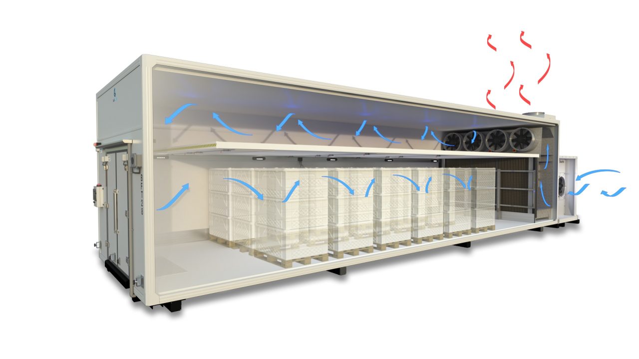 The Advantages of Blast Freezing