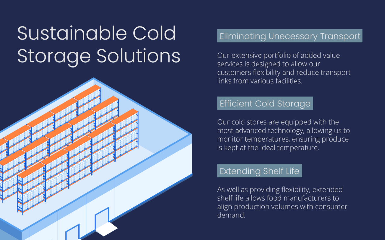 How Cold Storage Helps Reduce Food Waste
