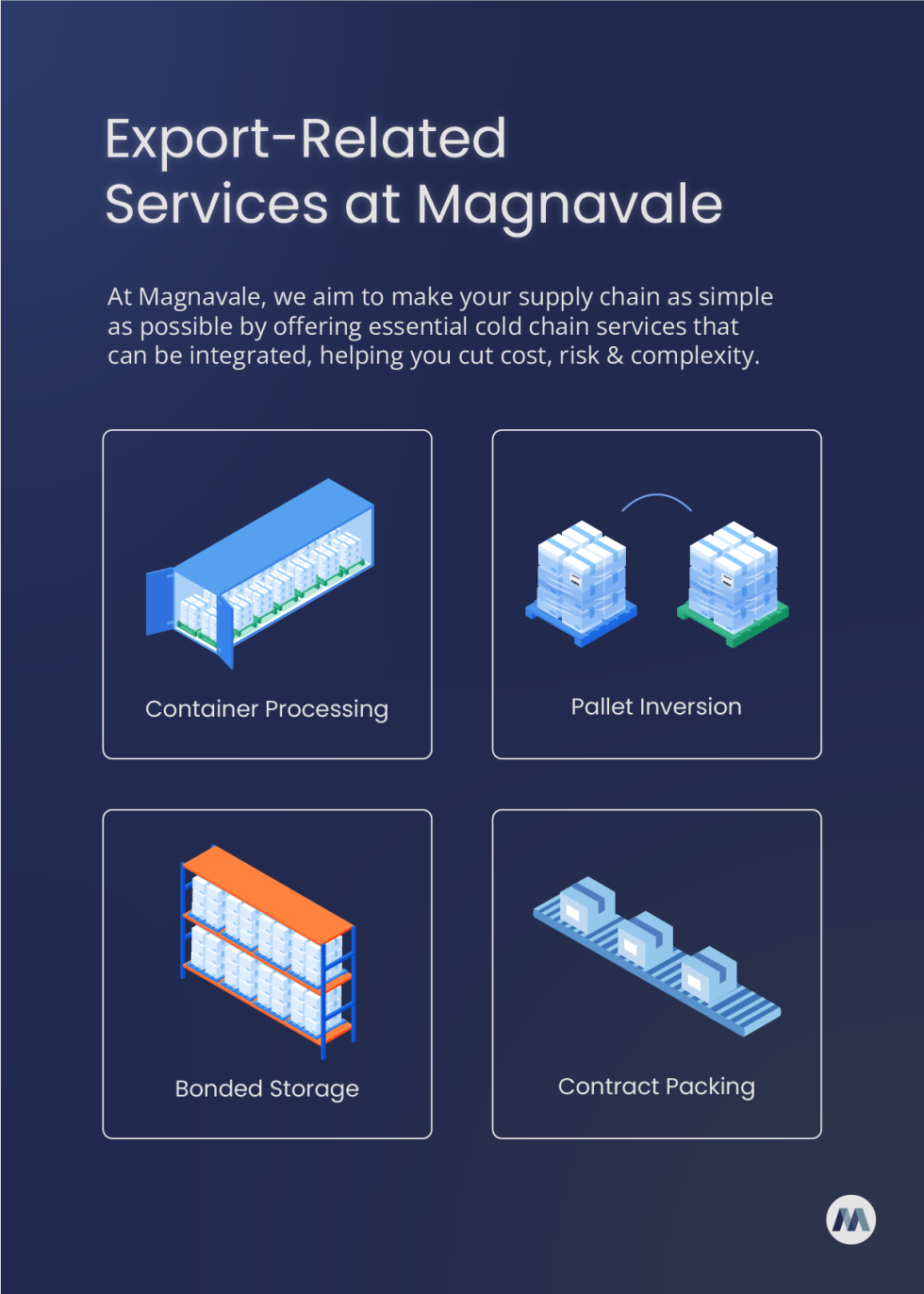 Export-Approved Cold Storage Warehousing